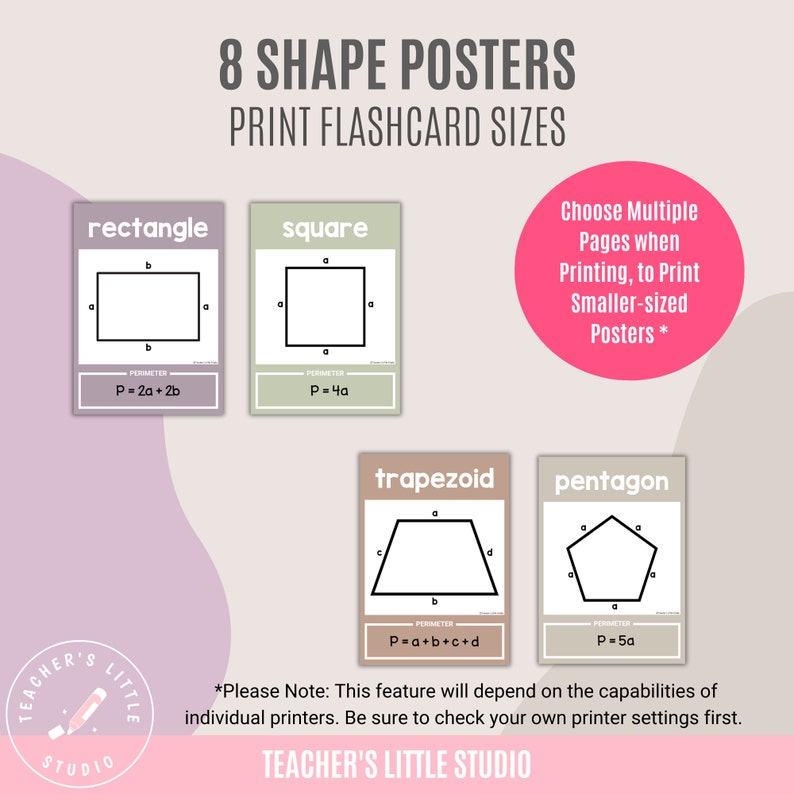 Perimeter Formula Posters | Set of 8 Posters | Geometry Posters | Math ...