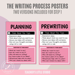 The Writing Process Posters | English Educational Posters | Pastel ...