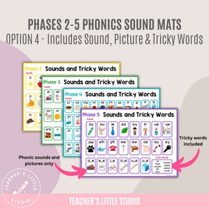 Phonics Sound Mats | Phase 2, 3, 4, 5 Phonics Chart | Alphabet Mat ...