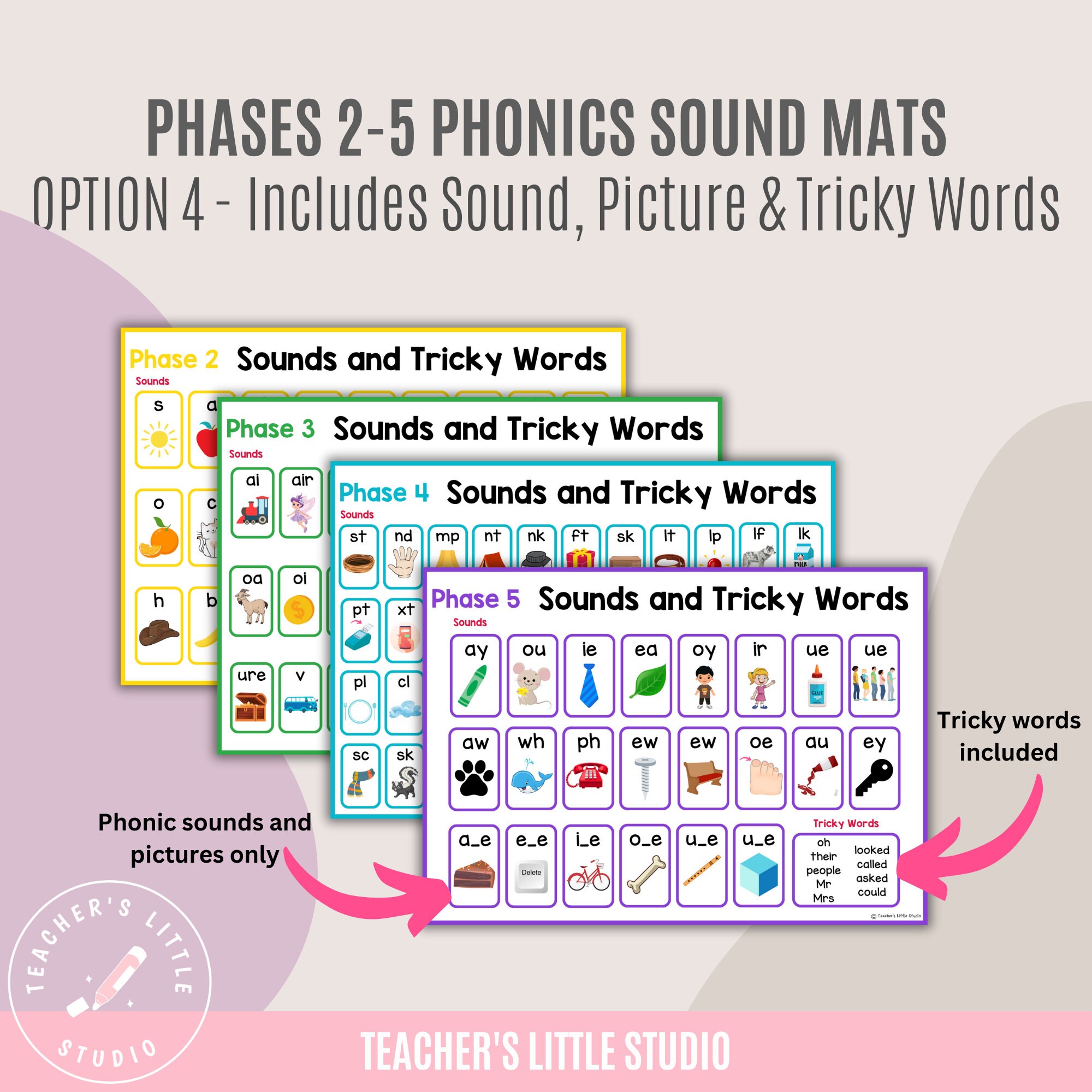 Phonics Sound Mats | Phase 2, 3, 4, 5 Phonics Chart | Alphabet Mat ...