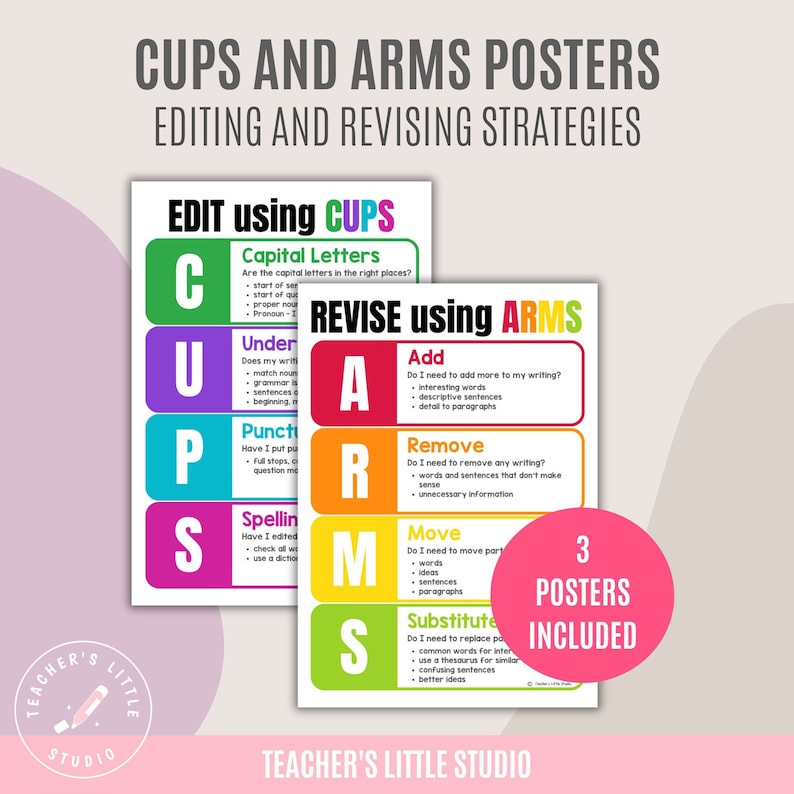 Cups and Arms Writing Strategy Posters | Editing and Revising Posters ...
