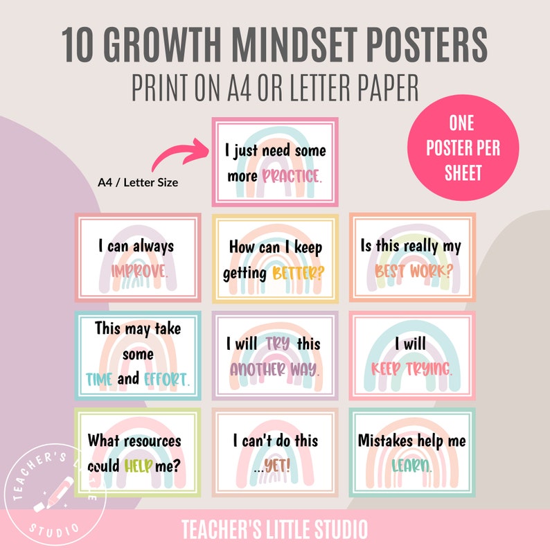 Growth Mindset Posters | Pastel Rainbow Theme | Classroom Decor ...