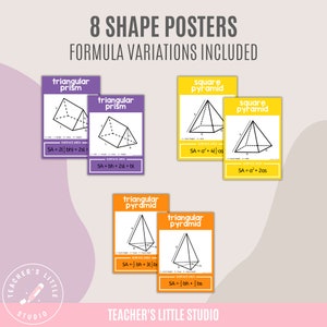 Surface Area Formula Posters | Set of 8 Posters | Geometry Posters ...