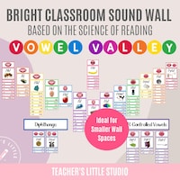 Science of Reading Sound Wall Cards With Mouth Pictures | Bulletin ...