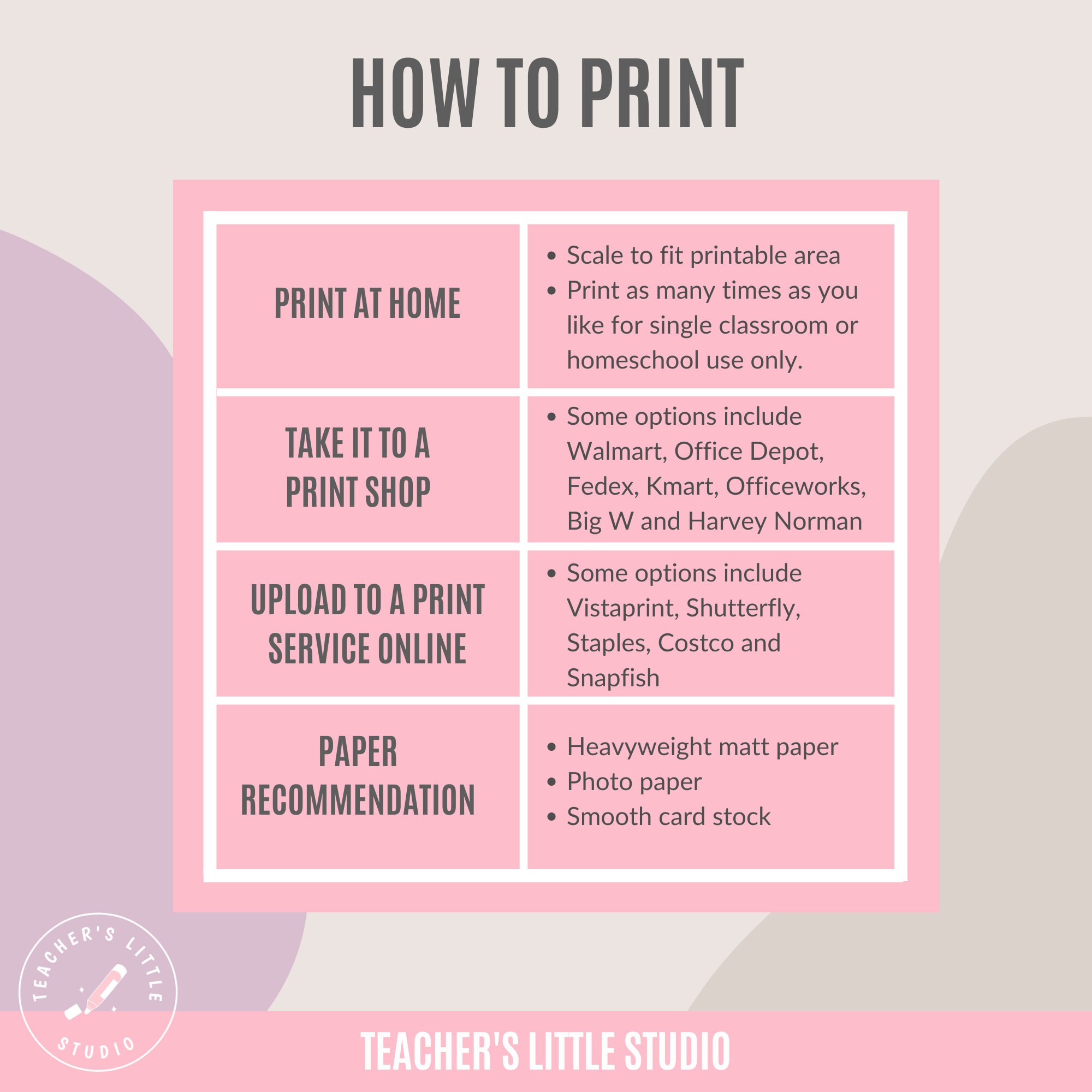 Text Type Posters | English Educational Printables | English Writing ...
