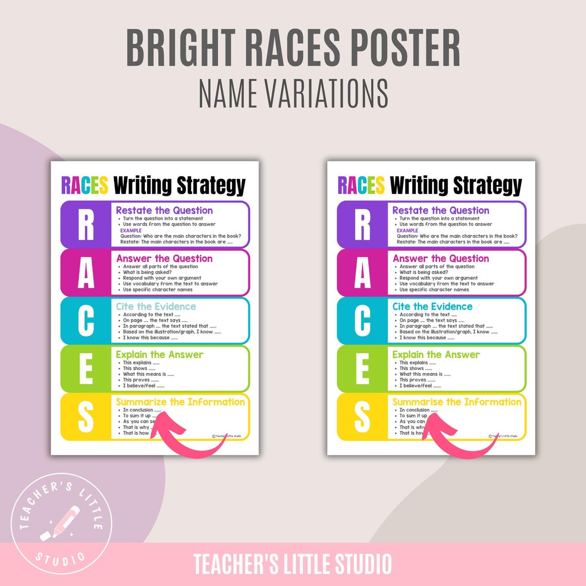 RACES Writing Strategy Poster | Constructed Written Response Resource ...
