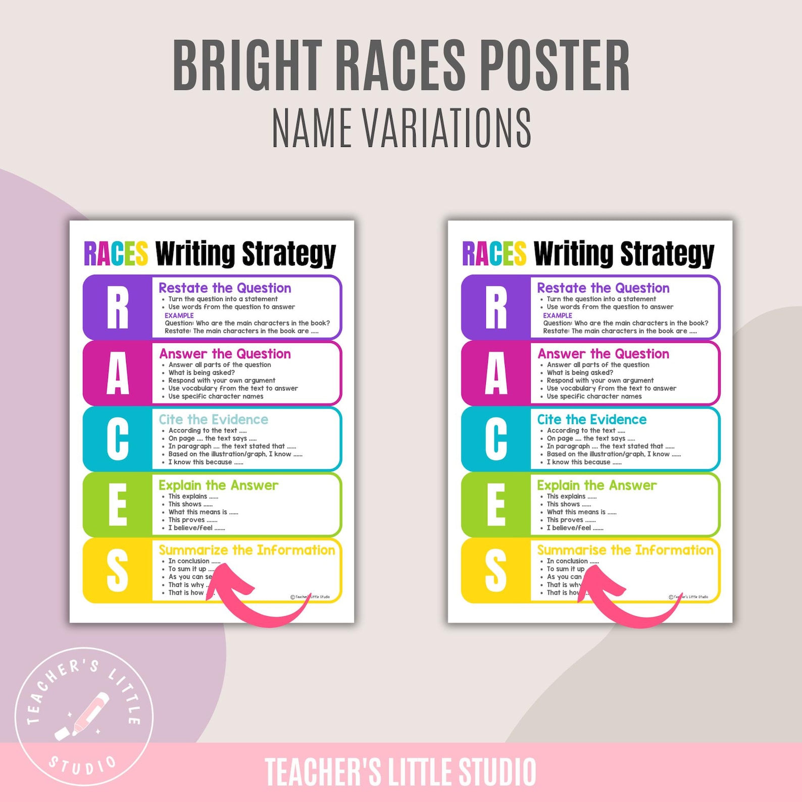 RACES Writing Strategy Poster | Constructed Written Response Resource ...