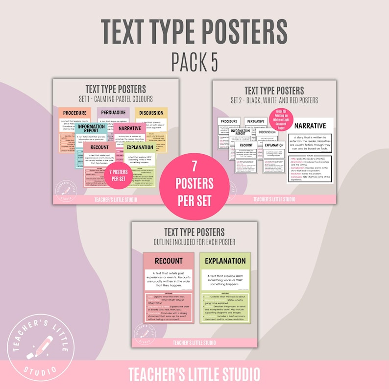 Pastel English Posters Bundle | Punctuation | Parts of Speech ...