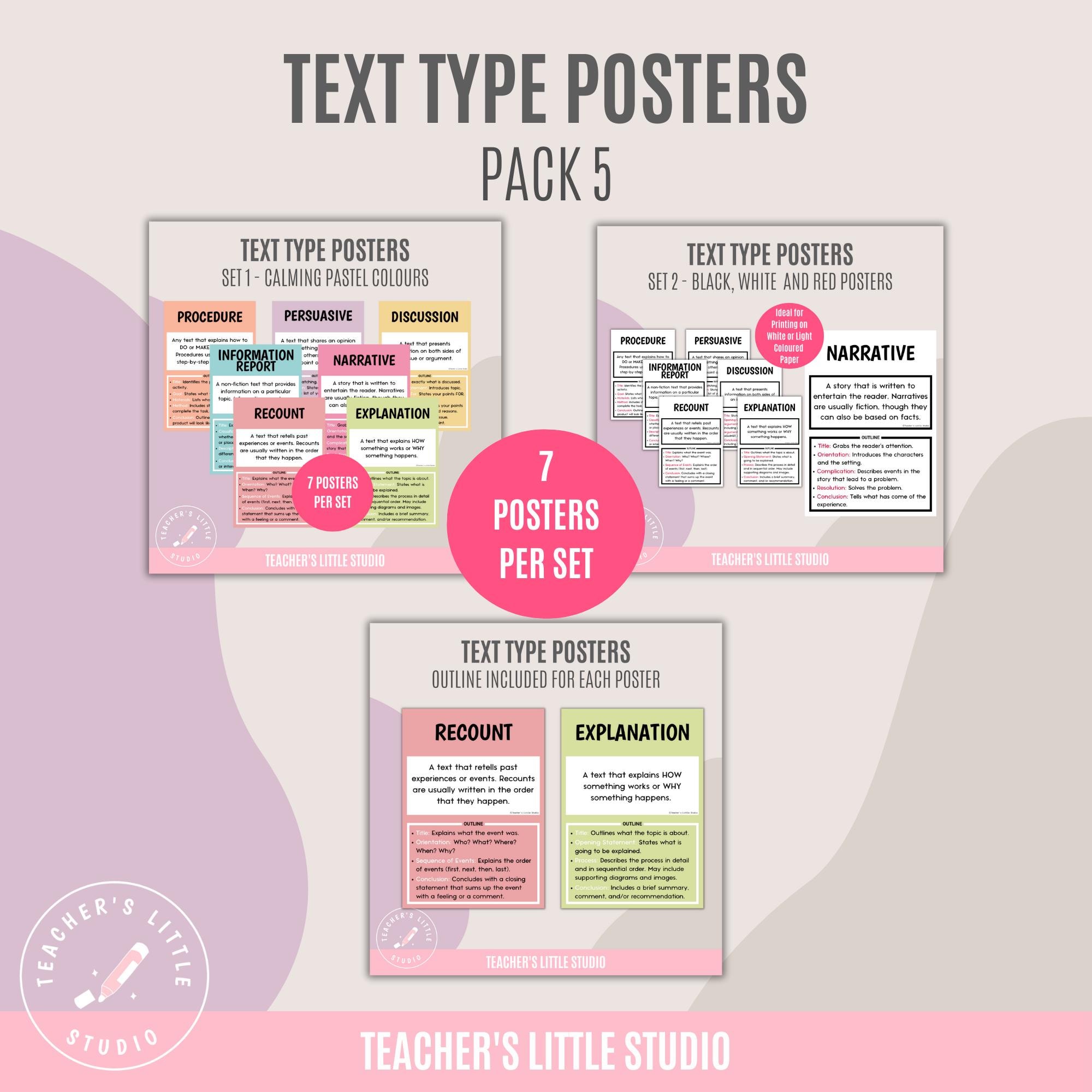 Pastel English Posters Bundle | Punctuation | Parts of Speech ...