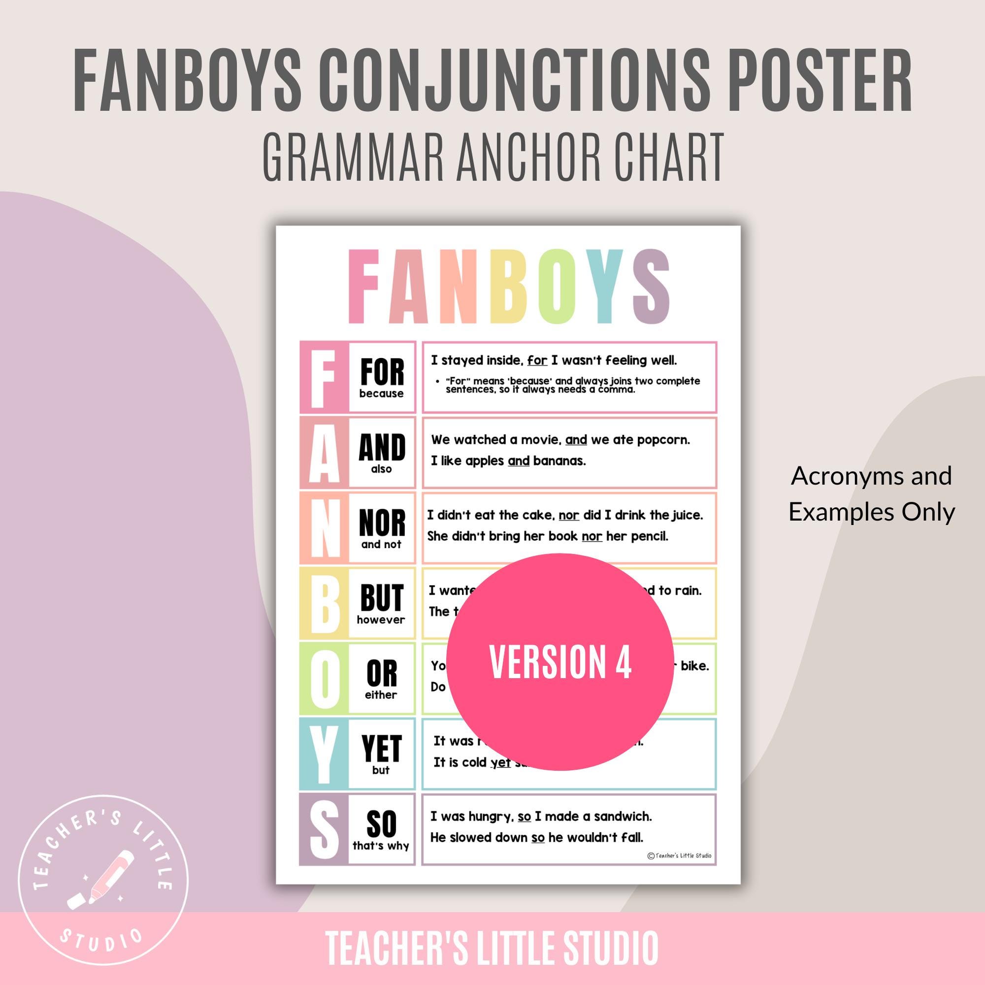 FANBOYS Conjunction Poster Set | Grammar Anchor Chart | Sentence ...