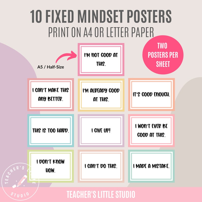 Growth Mindset Posters Pastel Rainbow Theme Classroom | Etsy