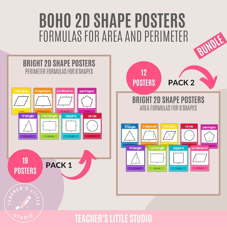 2D Shape Poster Bundle 2 Pack | Shape Poster Sets With Formulas for ...