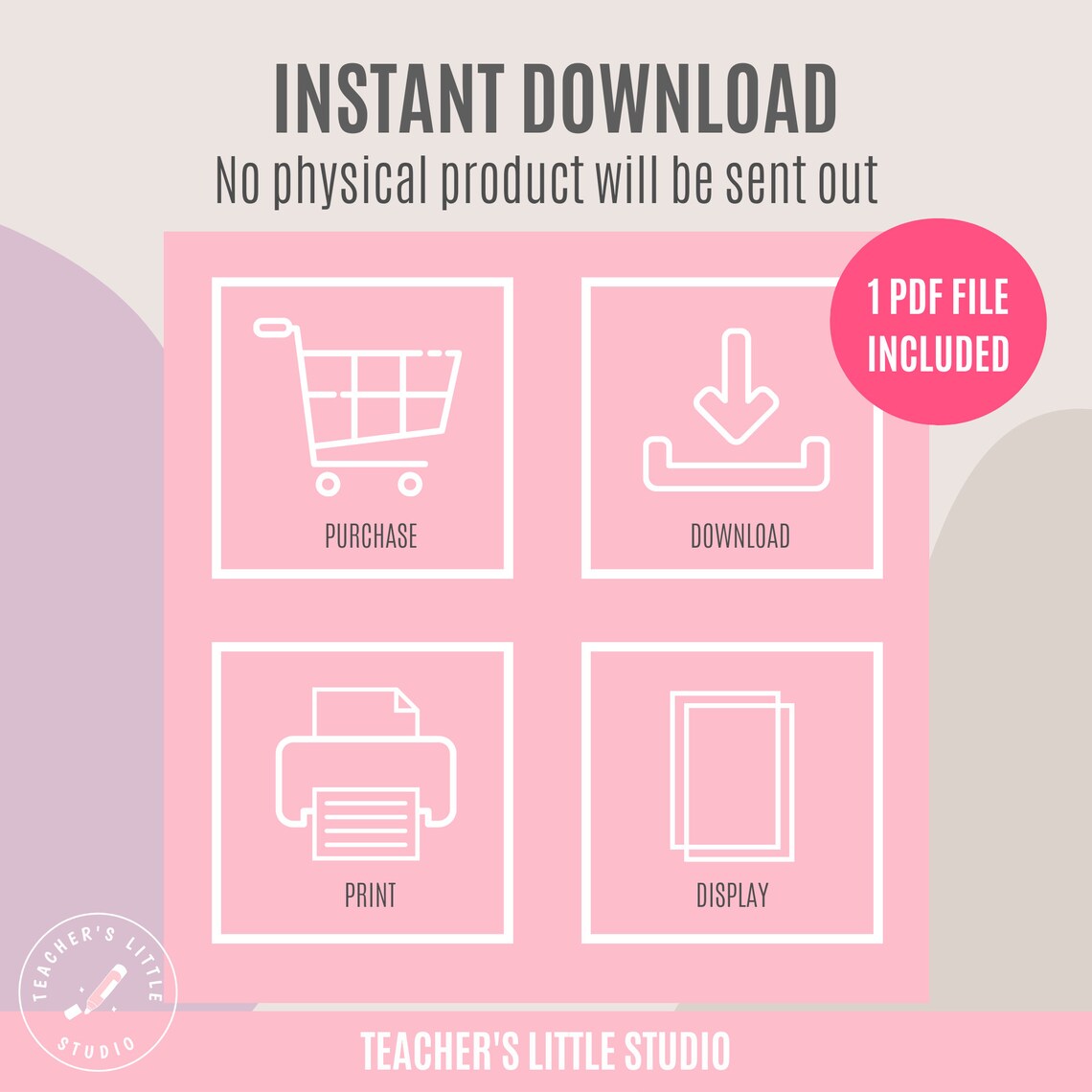 RACES Writing Strategy Poster Constructed Written Response Resource ...