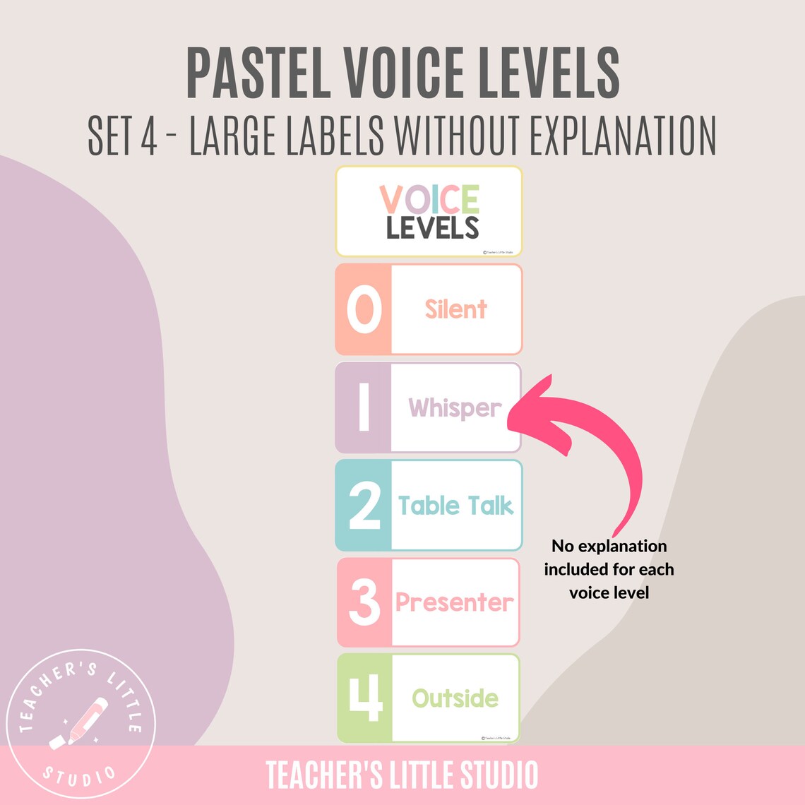 Voice Levels Classroom Posters and Labels Classroom Voice Level Charts ...