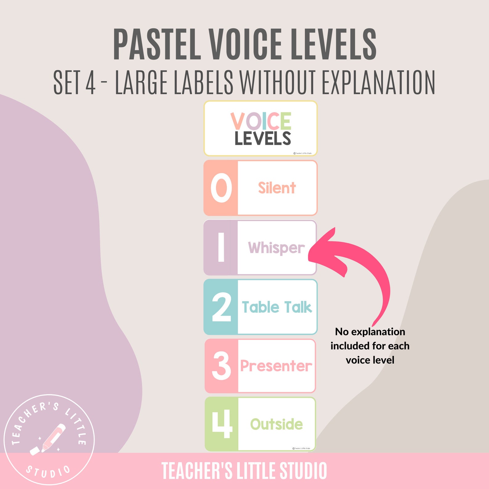 Voice Levels Classroom Posters and Labels Classroom Voice Level Charts ...