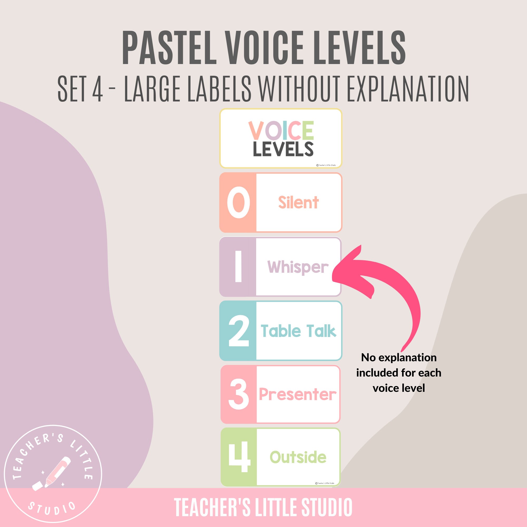 Voice Levels Classroom Posters and Labels Classroom Voice Level Charts ...
