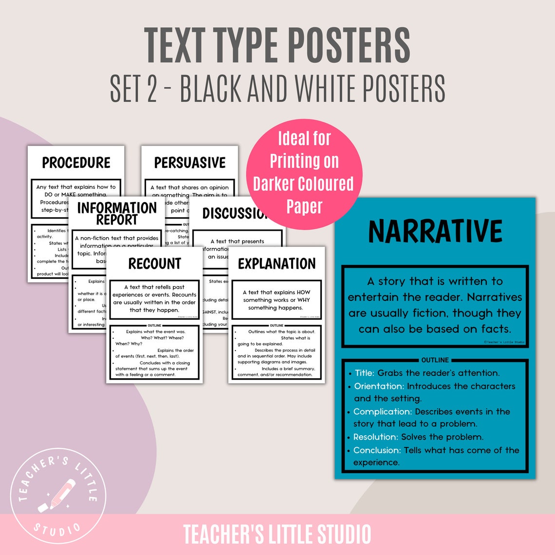 Text Type Posters English Educational Printables English Writing ...