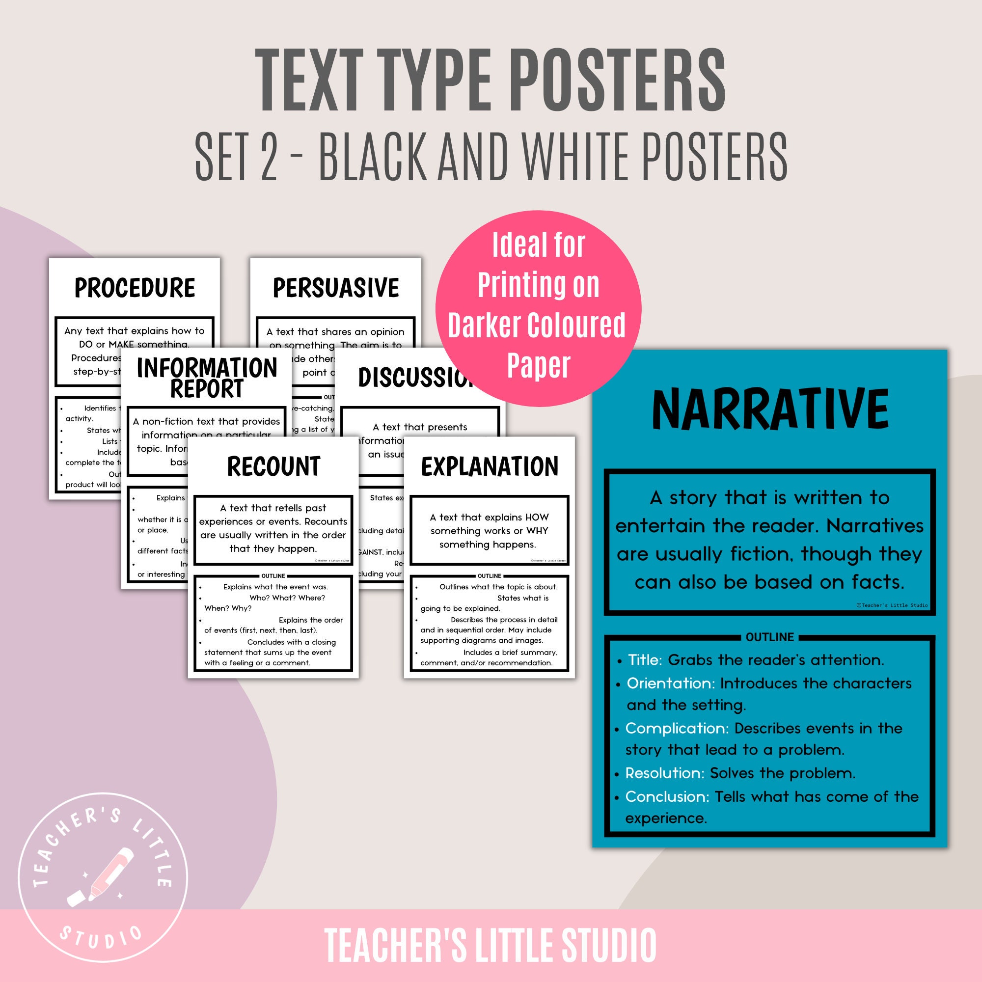 Text Type Posters English Educational Printables English Writing ...