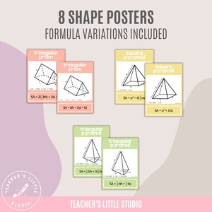 Surface Area Formula Posters | Set of 8 Posters | Geometry Posters ...