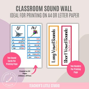 Classroom Sound Wall | Phonics and Speech to Print | Vowel and ...