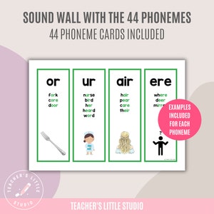 44 Phonemes Wall Display | Phonics Flashcards | Phonics | Elementary ...