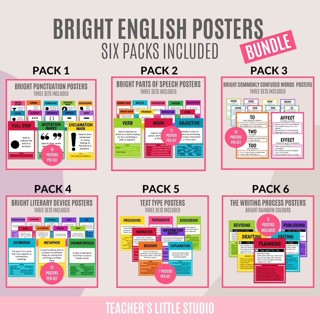 Bright English Posters Bundle Punctuation Parts of Speech Commonly ...