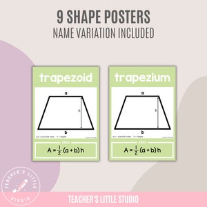 Area Formula Posters | Set of 9 Posters | Geometry Posters | Math ...