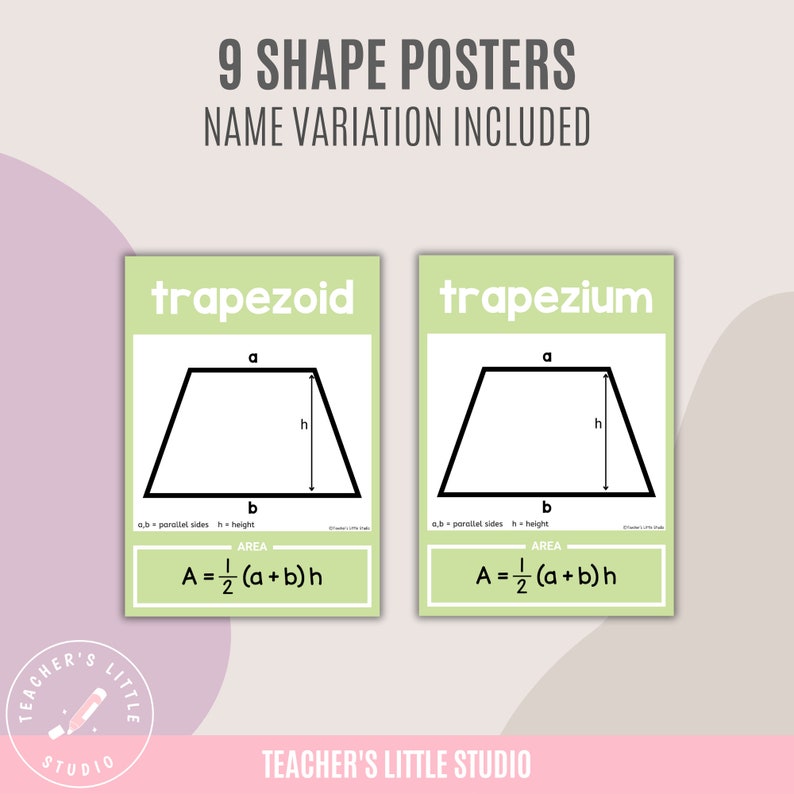 Area Formula Posters Set of 9 Posters Geometry Posters - Etsy