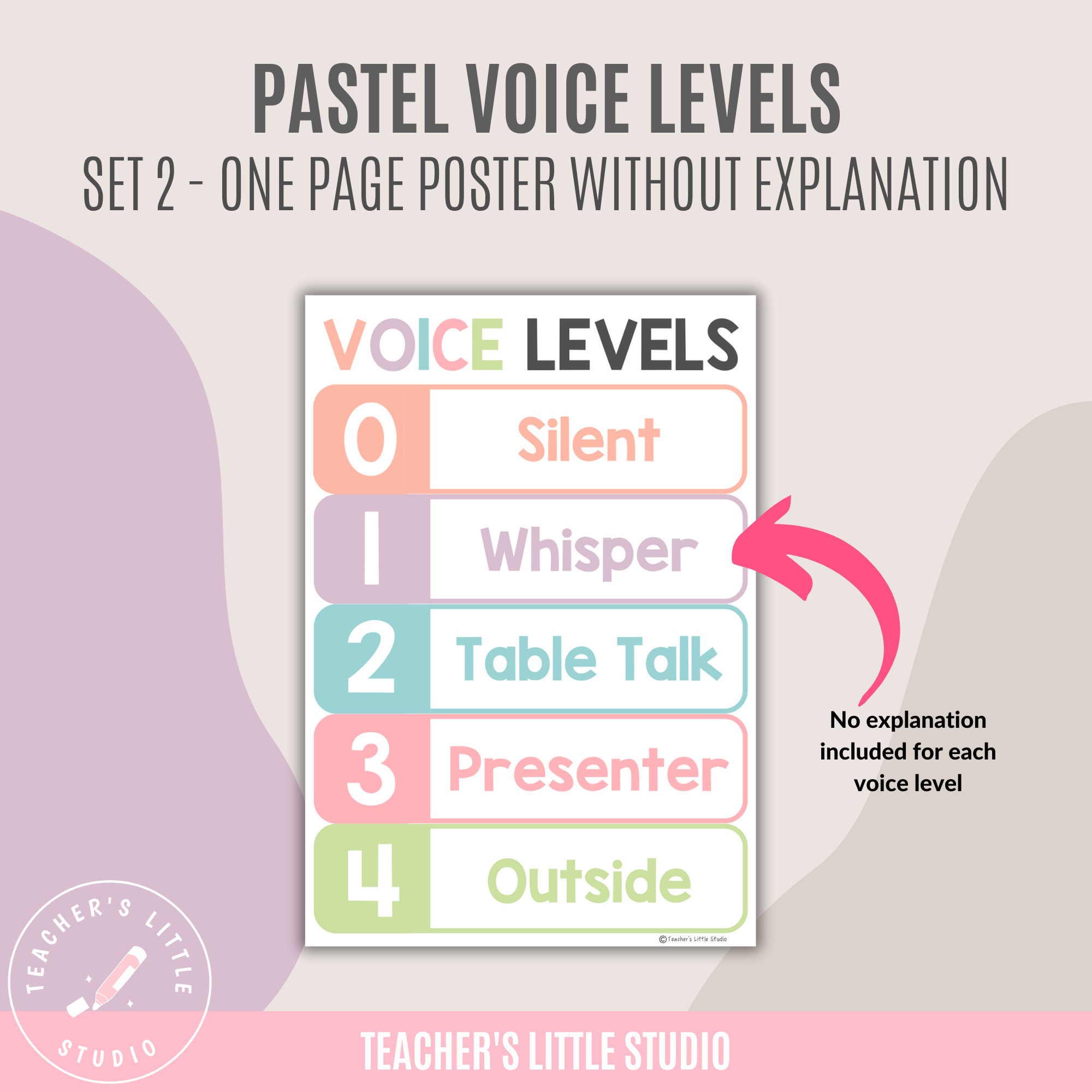 Voice Levels Classroom Posters and Labels Classroom Voice Level Charts Noise Level Display ...
