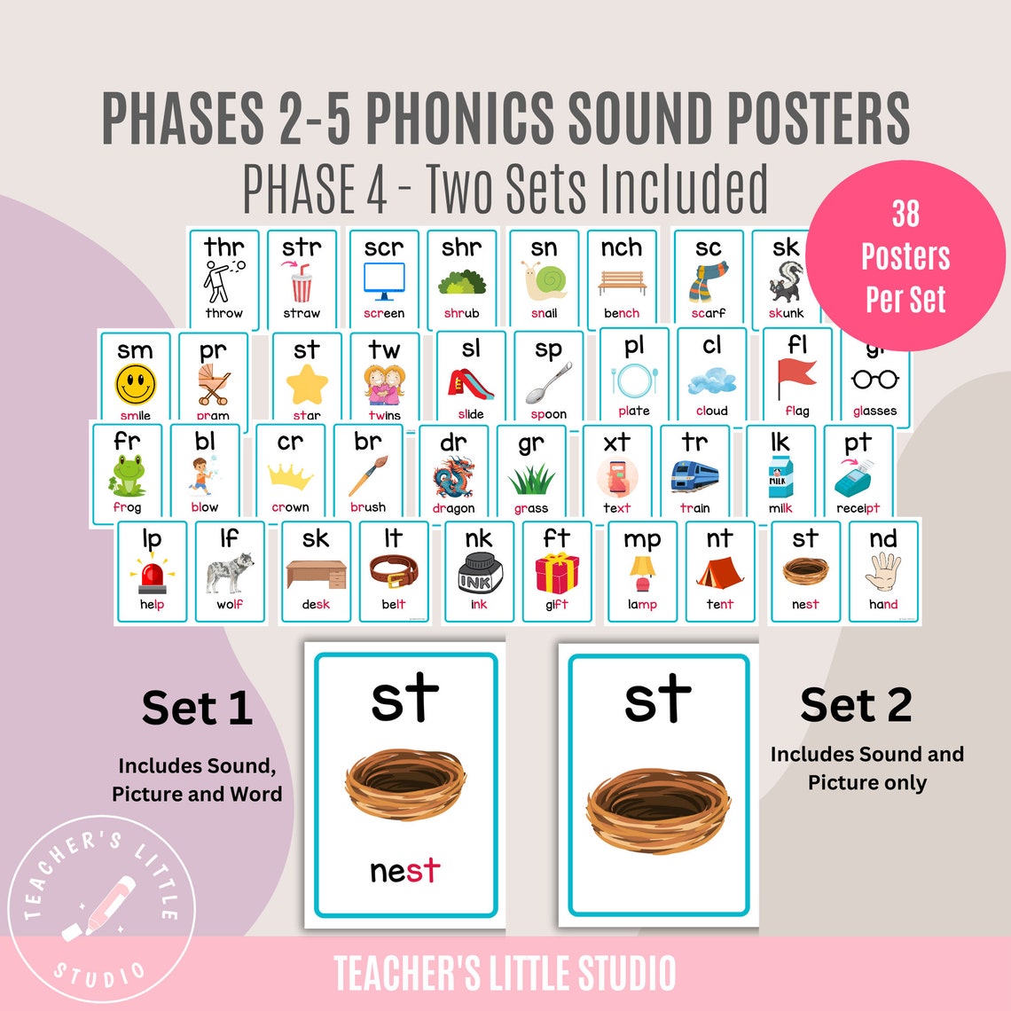 Phonics Posters Phase 2, 3, 4, 5 Phonics Cards Alphabet Posters Letter ...