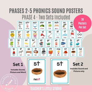 Phonics Posters | Phase 2, 3, 4, 5 Phonics Cards | Alphabet Posters ...