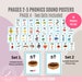Phonics Posters Phase 2, 3, 4, 5 Phonics Cards Alphabet Posters Letter ...