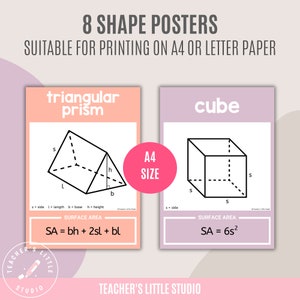 Surface Area Formula Posters | Set of 8 Posters | Geometry Posters ...