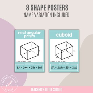 Surface Area Formula Posters | Set of 8 Posters | Geometry Posters ...