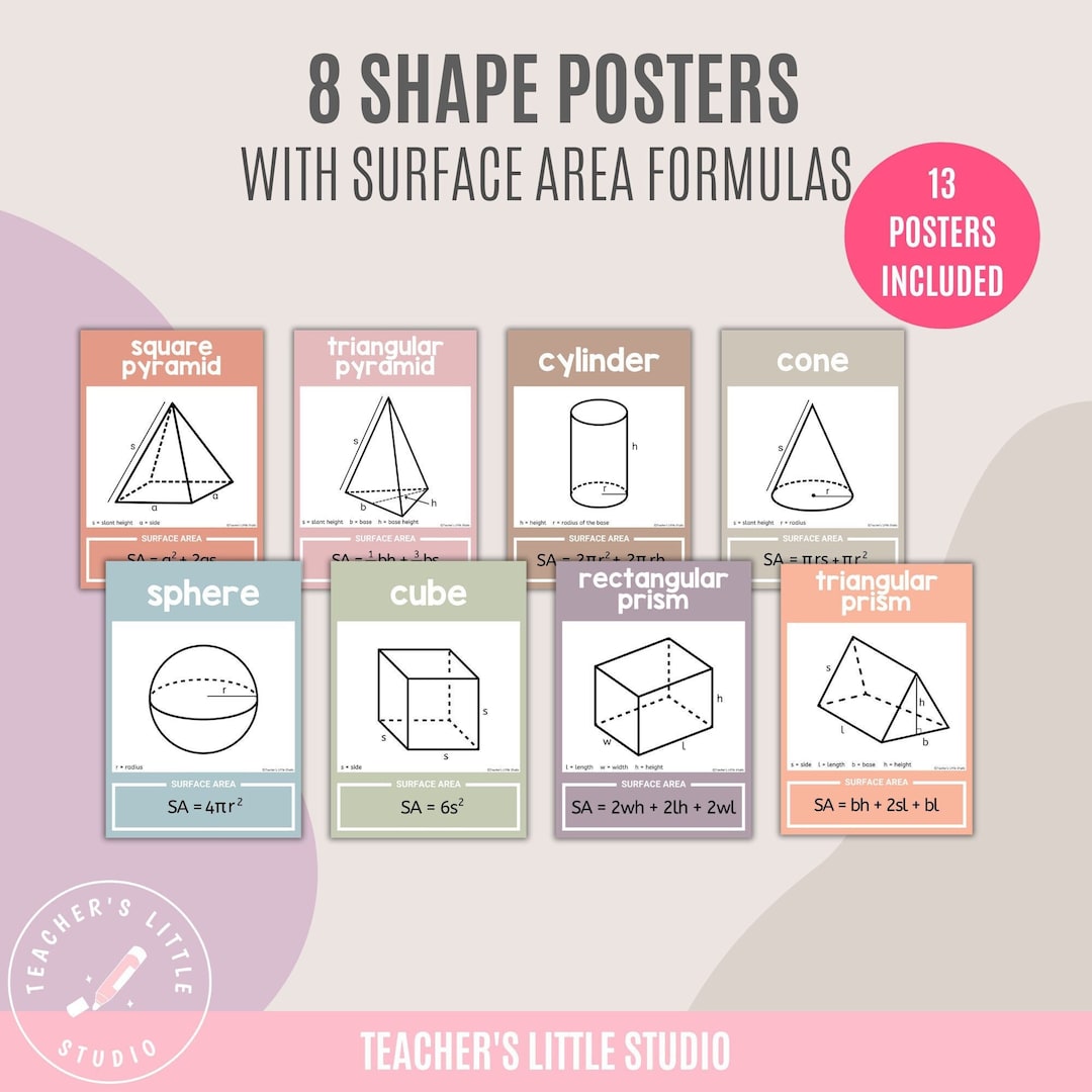 Surface Area Formula Posters | Set of 8 Posters | Geometry Posters ...