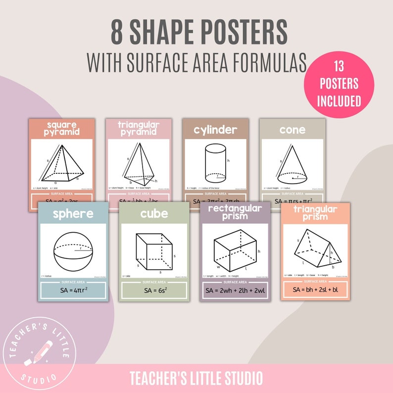 Surface Area Formula Posters Set of 8 Posters Geometry - Etsy