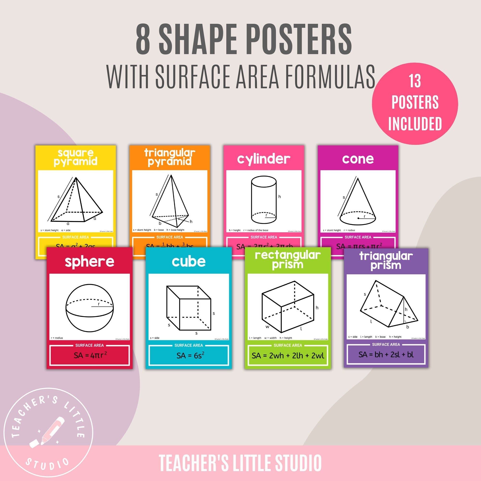 Surface Area Formula Posters | Set of 8 Posters | Geometry Posters ...