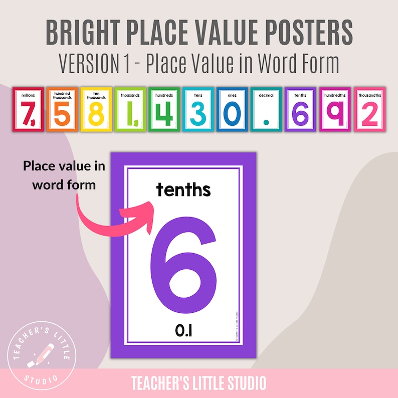 Place Value Posters | Bright Rainbow Classroom Decor | Number Wall ...