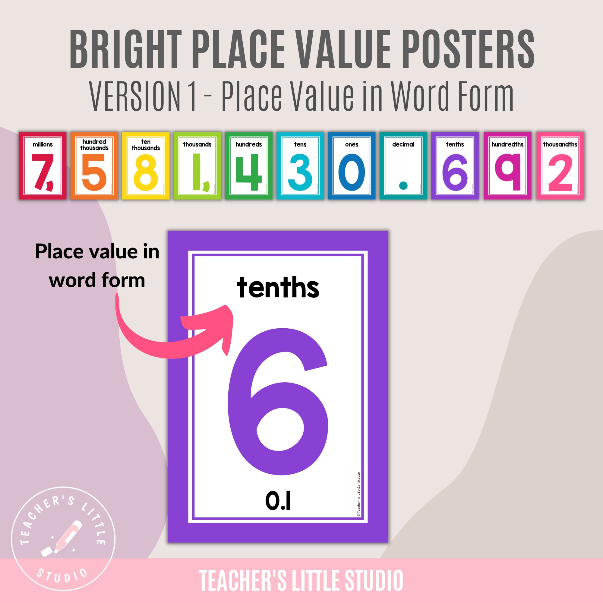 Place Value Posters | Bright Rainbow Classroom Decor | Number Wall ...