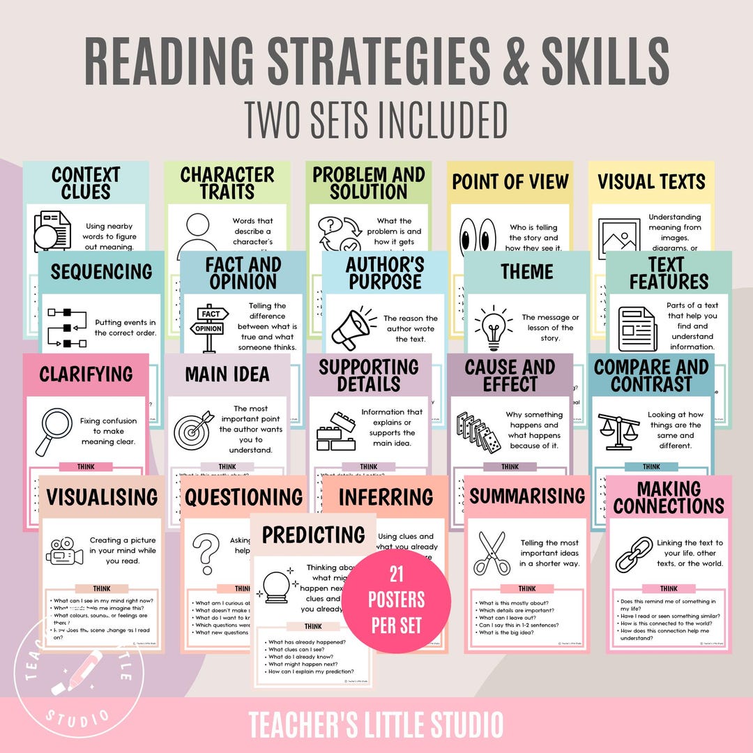Reading Strategies and Skills Posters | 21 Anchor Charts and Overview ...