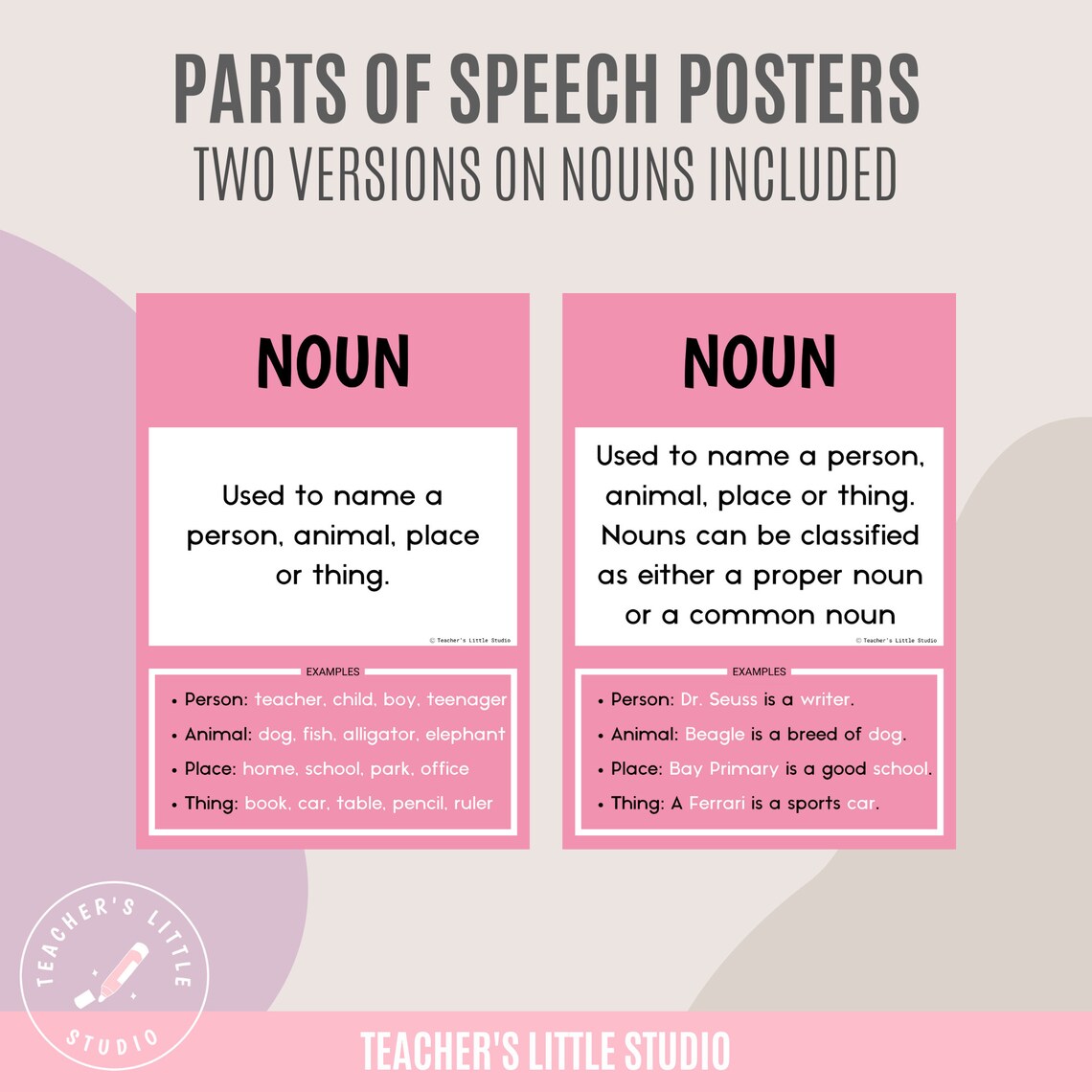 Parts of Speech Posters Pastel Classroom Decor Educational - Etsy