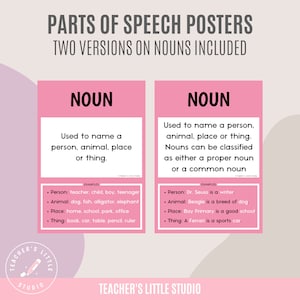 Parts of Speech Posters | Pastel Classroom Decor | Educational Posters ...