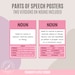Parts of Speech Posters | Pastel Classroom Decor | Educational Posters ...