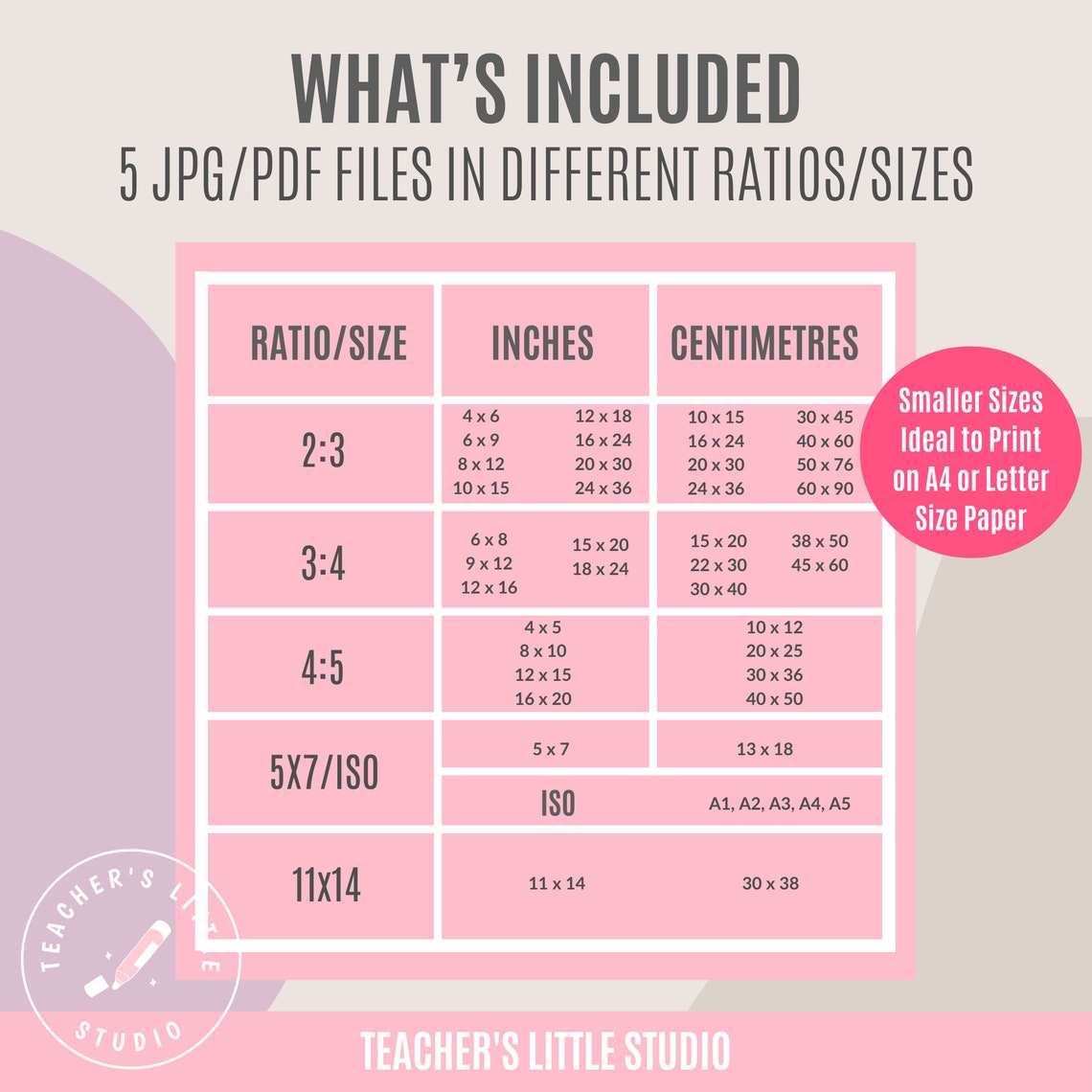 Pastel English Grammar Charts Punctuation Parts of Speech Literary ...
