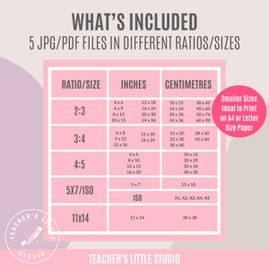 Pastel English Grammar Charts | Punctuation | Parts of Speech ...
