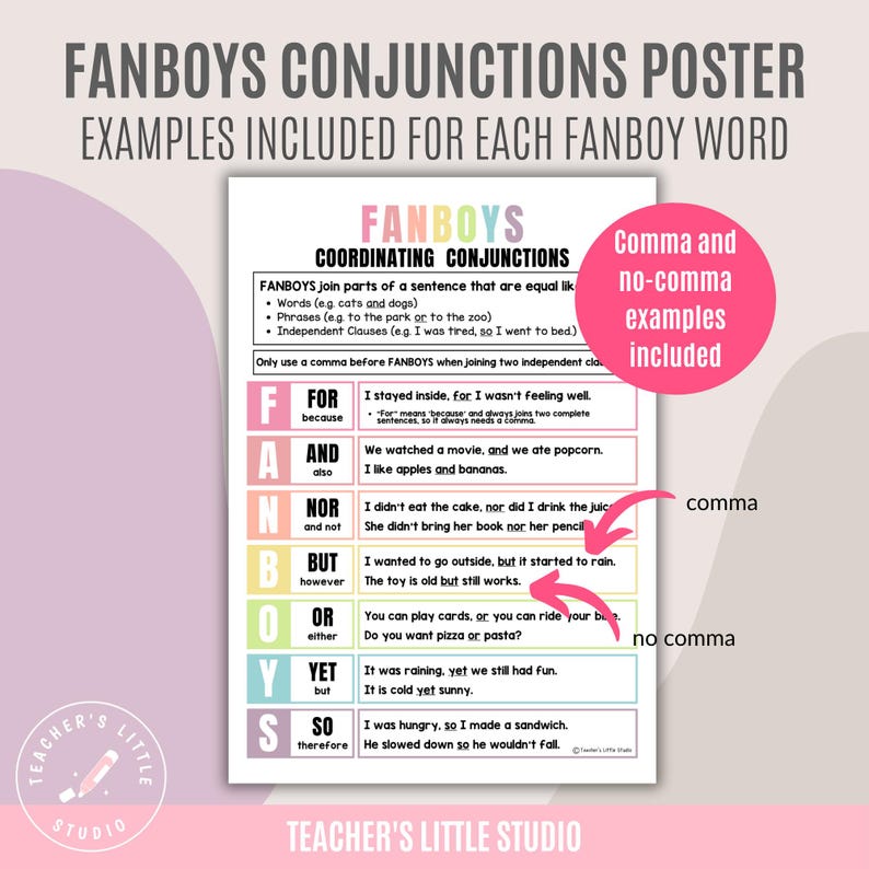 FANBOYS Conjunction Poster Set | Grammar Anchor Chart | Sentence ...