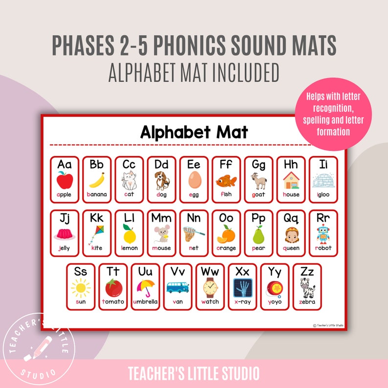 Phonics Sound Mats | Phase 2, 3, 4, 5 Phonics Chart | Alphabet Mat ...
