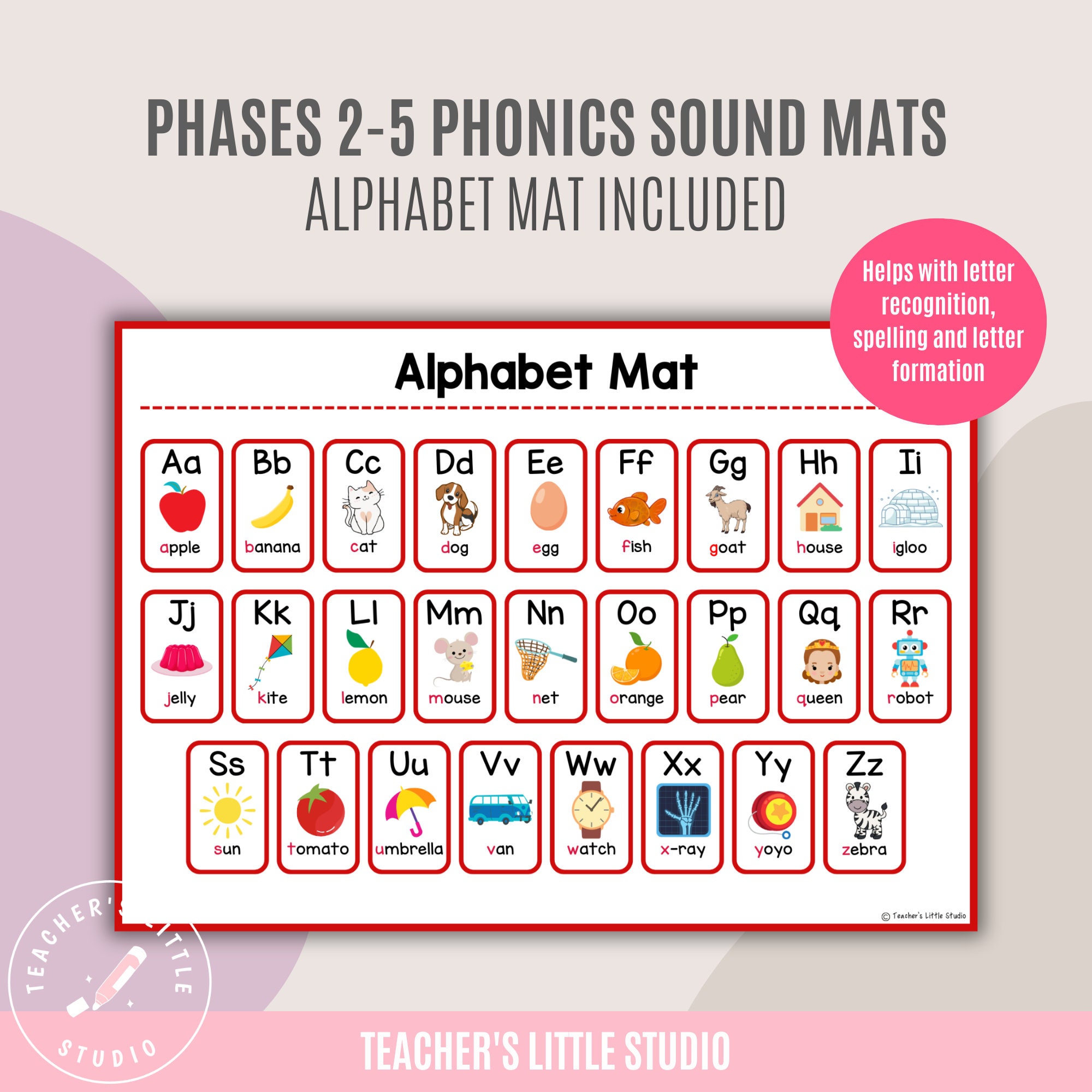 Phonics Sound Mats | Phase 2, 3, 4, 5 Phonics Chart | Alphabet Mat ...