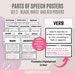 Parts of Speech Posters Pastel Classroom Decor Educational - Etsy