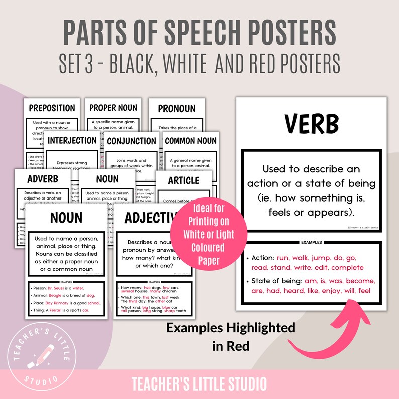 Parts of Speech Posters Pastel Classroom Decor Educational - Etsy